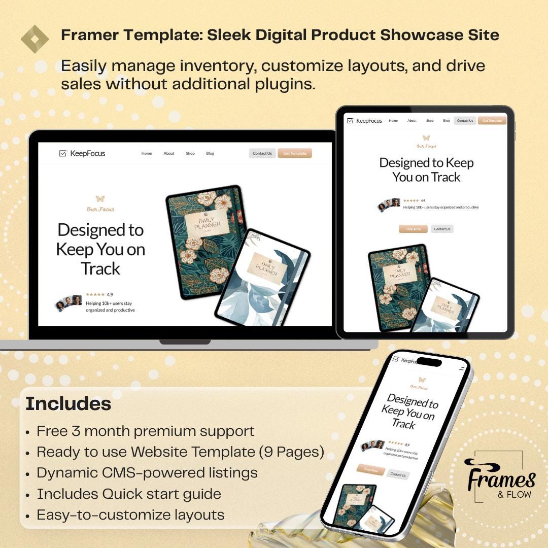 Framer Website Template for E-commerce Digital Product Showcase, Sales ...