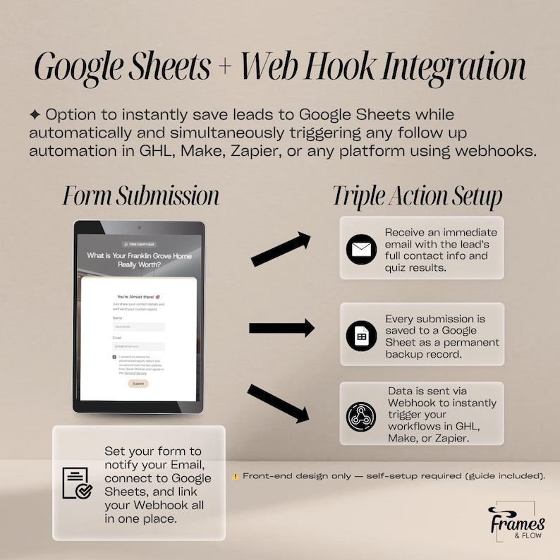 Realtor Lead Gen Kit | Framer, Canva Templates, Quiz Funnel (digital ...