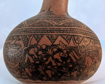 Peruvian Folk Art - Etsy