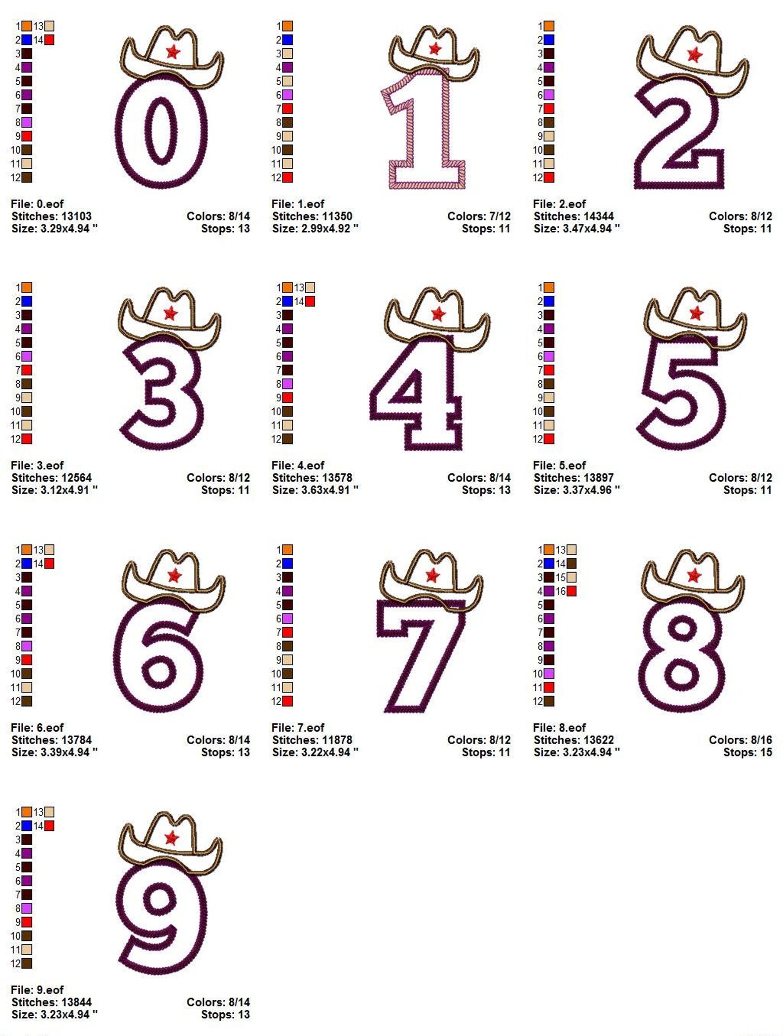 Rodeo Time Applique Numbers Machine Embroidery Design 5 - Etsy