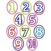 Oval Birthday Numbers - 1-10 Applique - Machine Embroidery Design - 4 ...