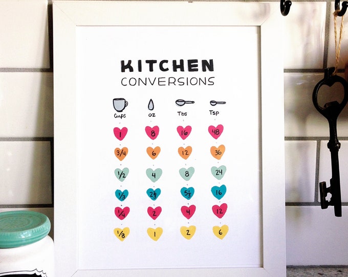 Kitchen Conversions Chart - Art Print - Customizable 5x7, 8x10, 11x14 ...