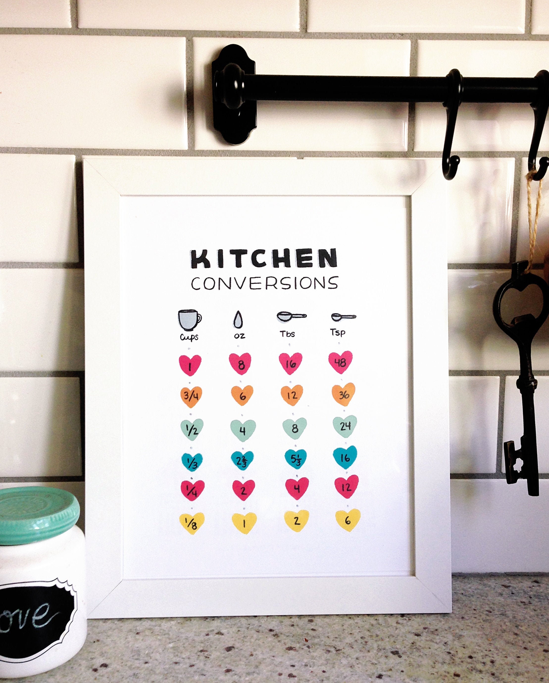 Kitchen Conversions Chart - Art Print - Customizable 5x7, 8x10, 11x14 ...