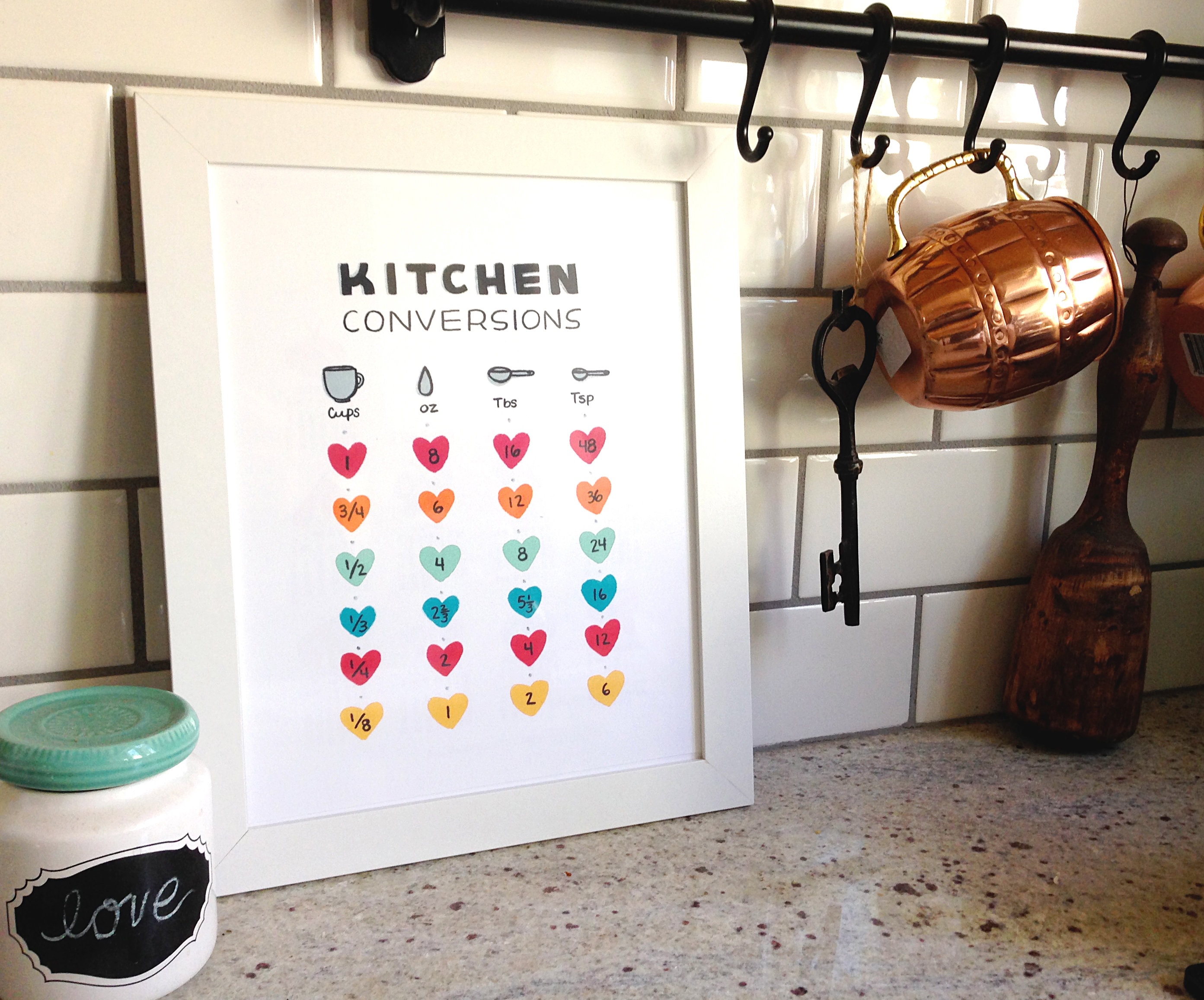 Kitchen Conversions Chart Art Print Customizable 5x7 | Etsy