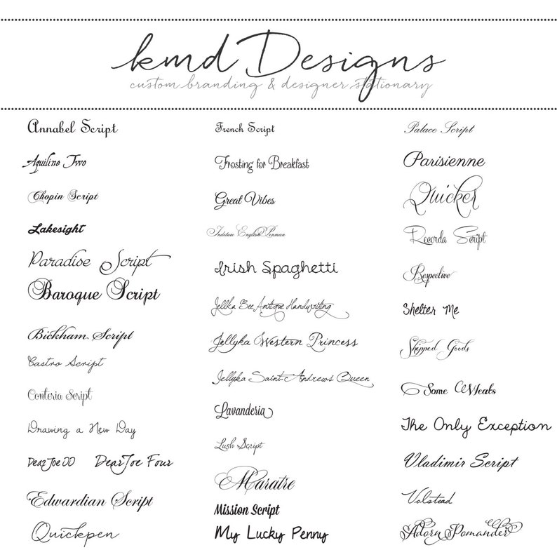 Chalkboard Wedding Thank You Board Printable File | Etsy