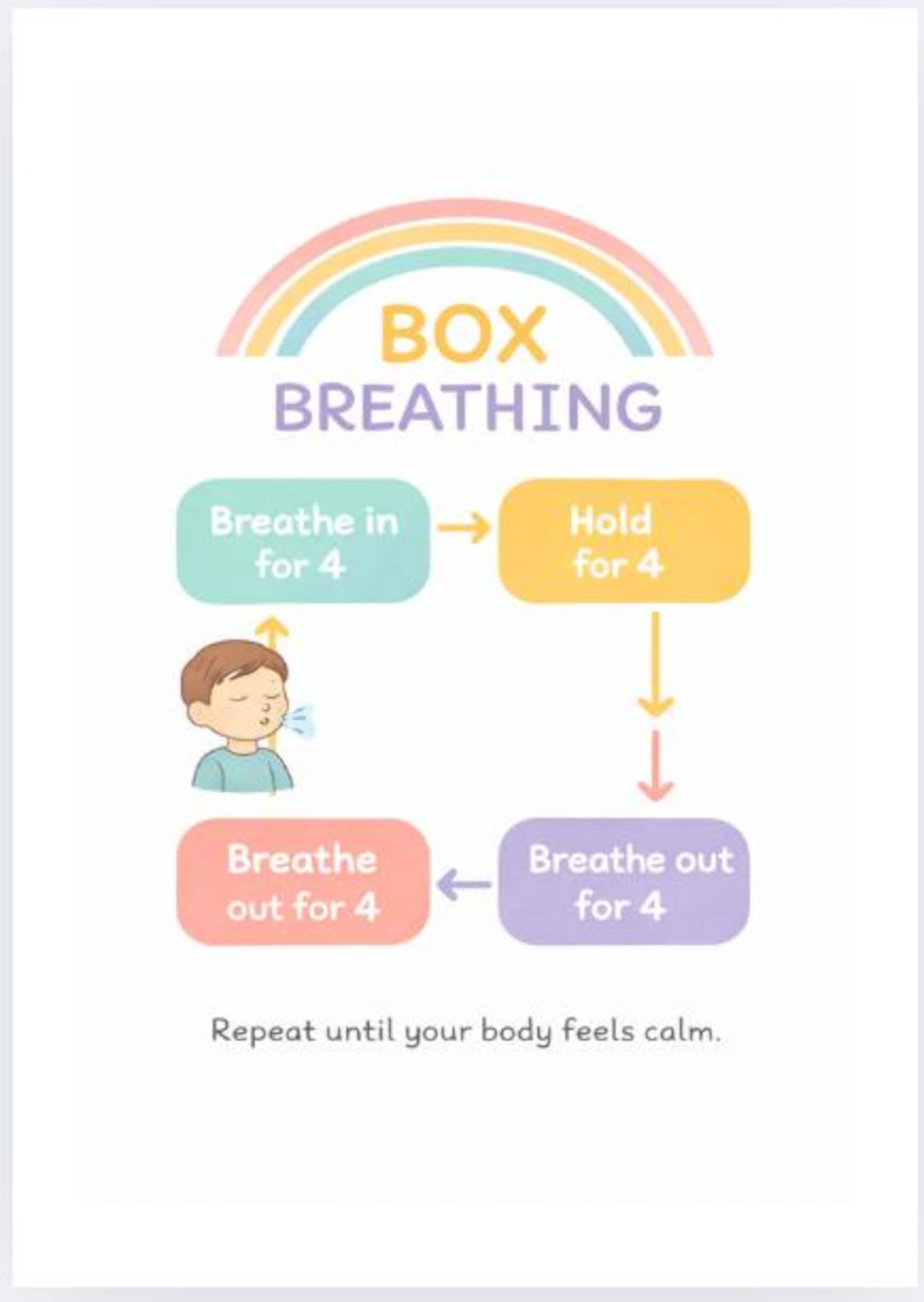 Calming Corner Toolkit- SEL Printables - Etsy
