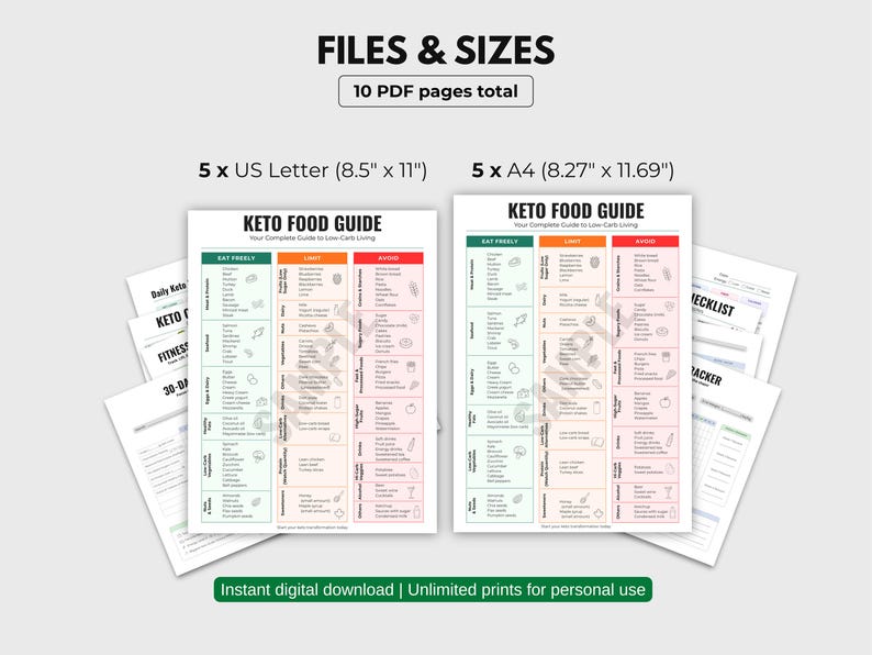 Keto Food List Bundle Grocery Planner Habit Tracker Weight Loss ...