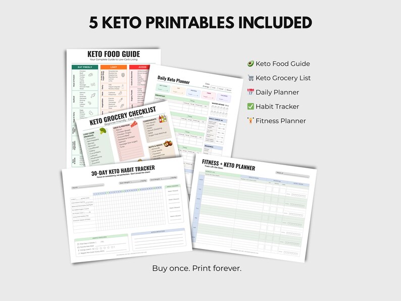 Keto Food List Bundle Grocery Planner Habit Tracker Weight Loss ...