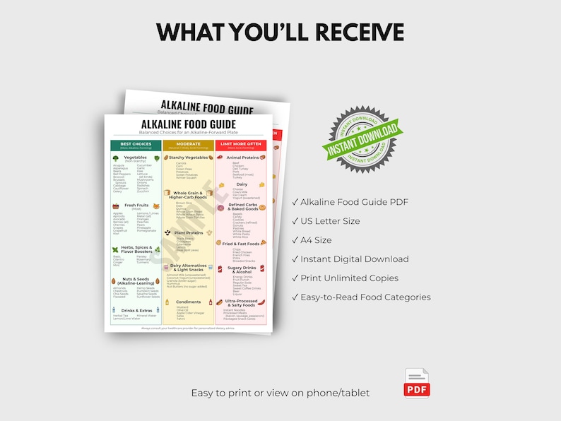 Alkaline Food Guide Printable PDF Acid Vs Alkaline Foods Chart Healthy ...