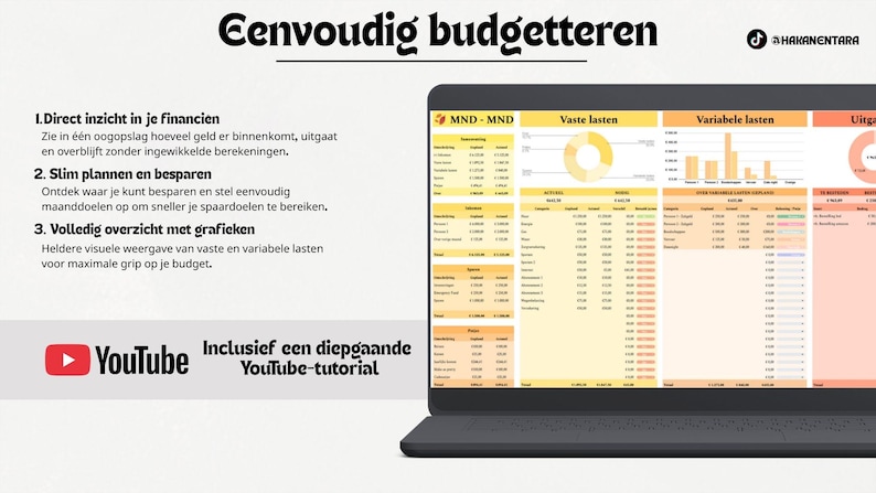 Monthly Budget Spreadsheet Template Easy in Microsoft Excel Personal ...