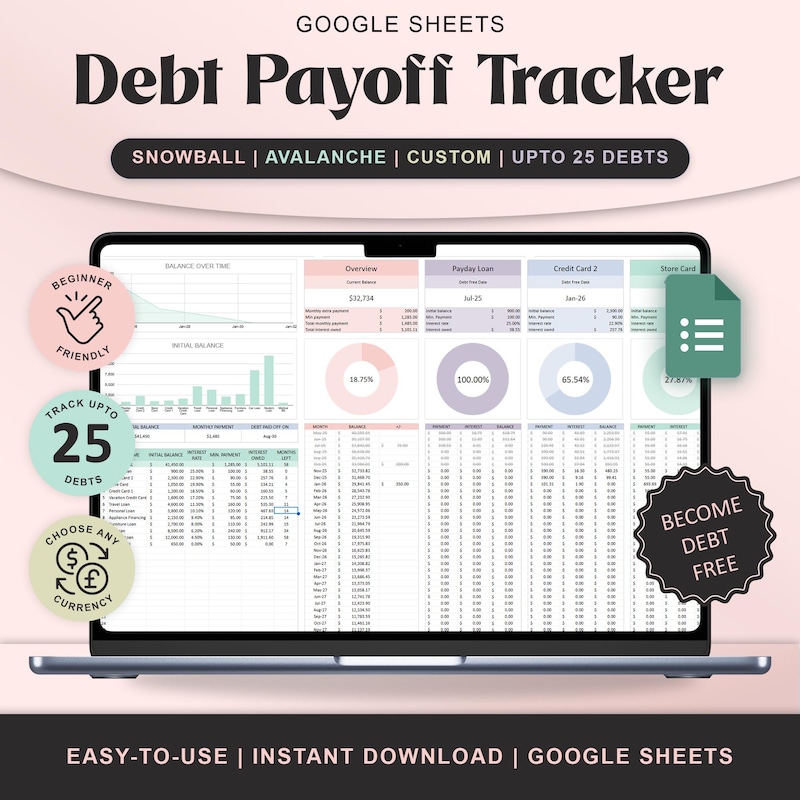 Pay Debt Spreadsheet - Etsy