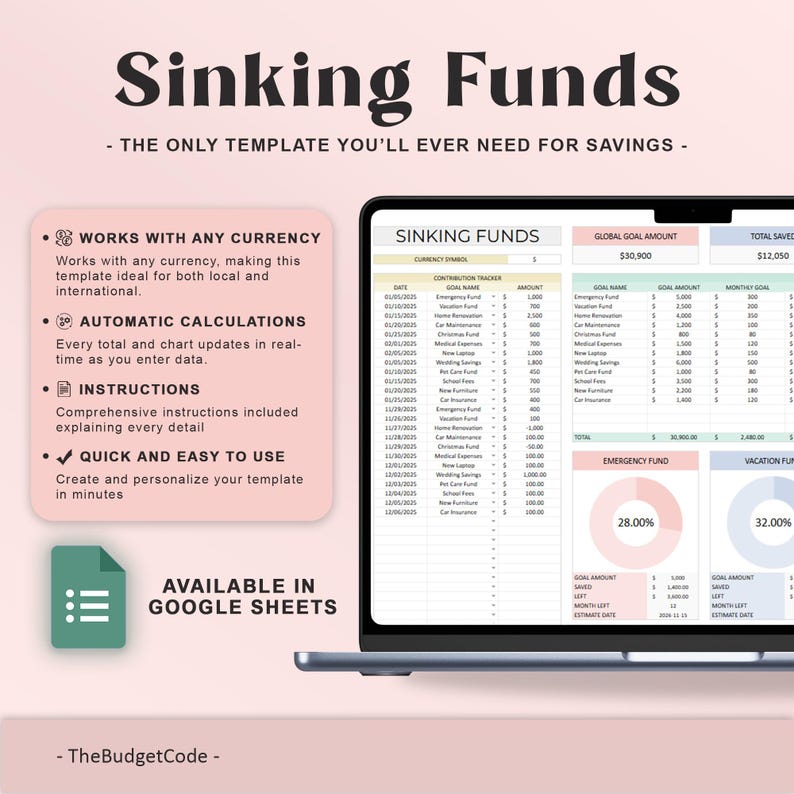 Sinking Funds Tracker Google Sheet Savings Tracker Spreadsheet Personal ...