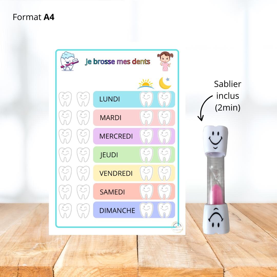 Tooth Brushing Poster - Girl - Etsy