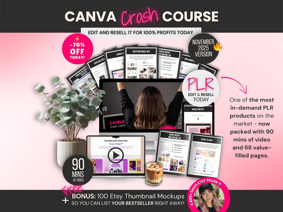 Canva Crash Course With PLR Private Label Rights, How to Use Canva ...