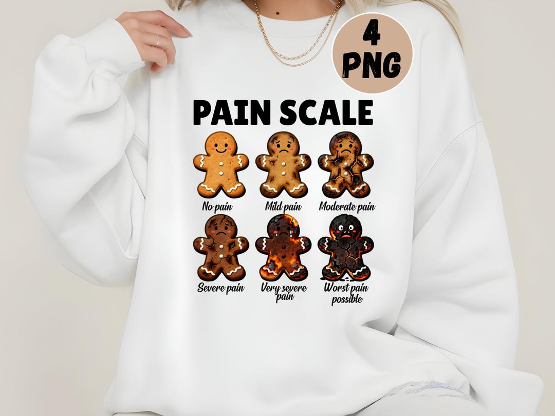 Gingerbread Pain Scale Png,gingerbread Lover,mental Health Png(digital ...