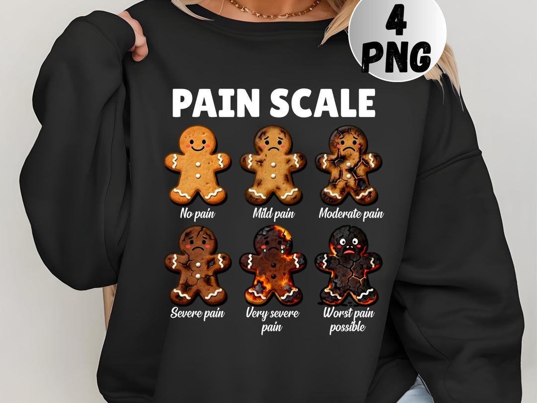 Gingerbread Pain Scale Png,gingerbread Lover,mental Health Png(digital ...