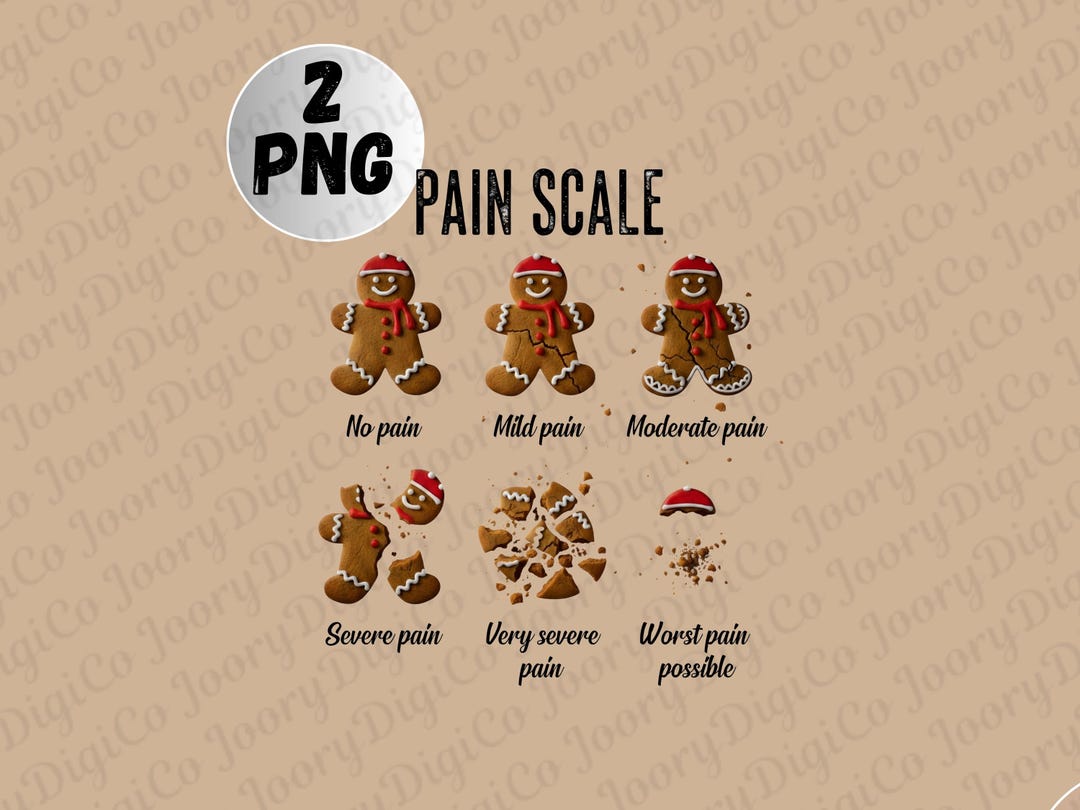 Gingerbread Pain Scale Png,nurse Gingerbread Lover(digital Download) - Etsy