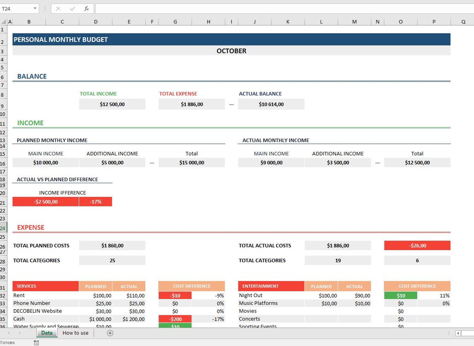 Monthly Budget Dashboard | Excel Spreadsheet | Personal Finance Tracker ...