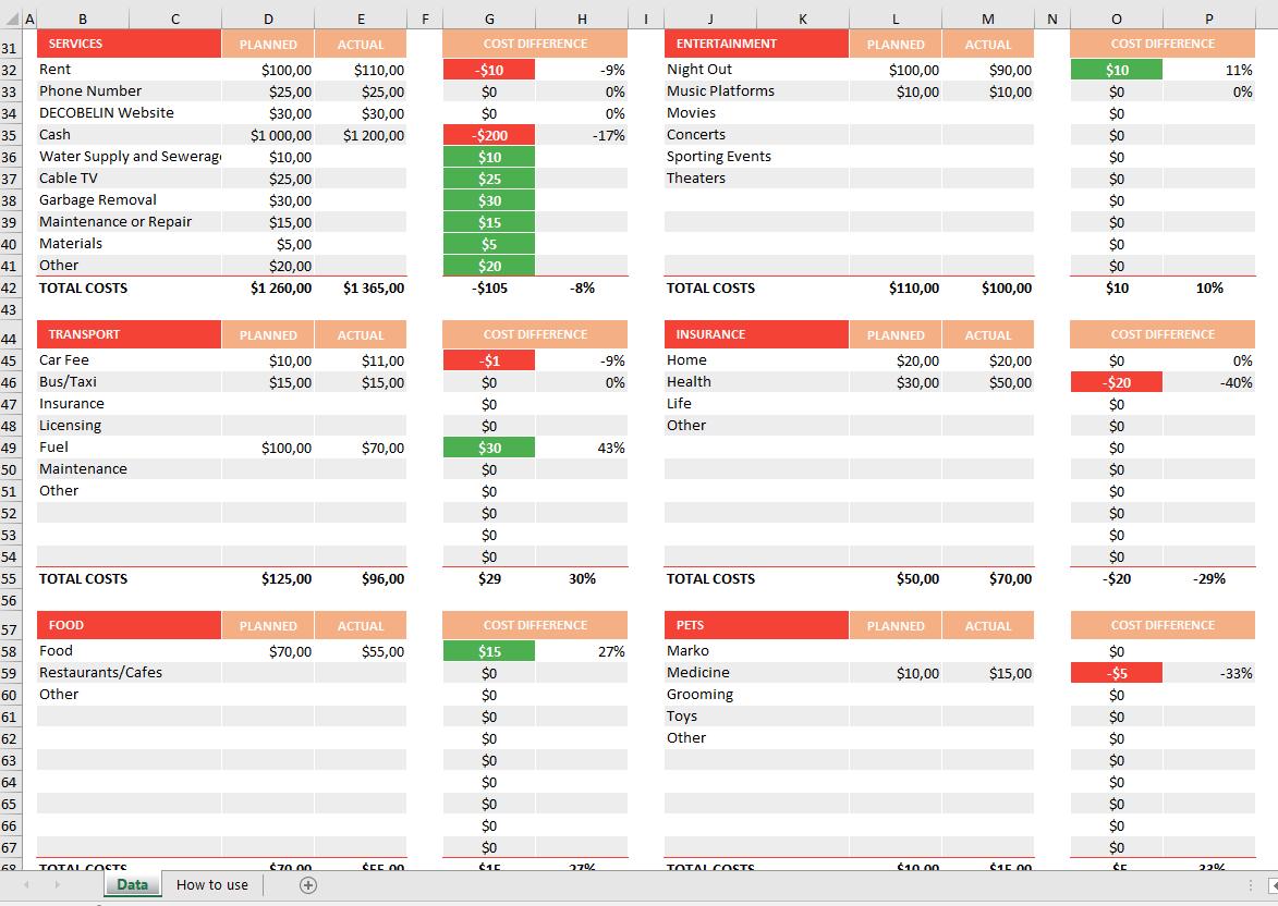 Monthly Budget Dashboard | Excel Spreadsheet | Personal Finance Tracker ...