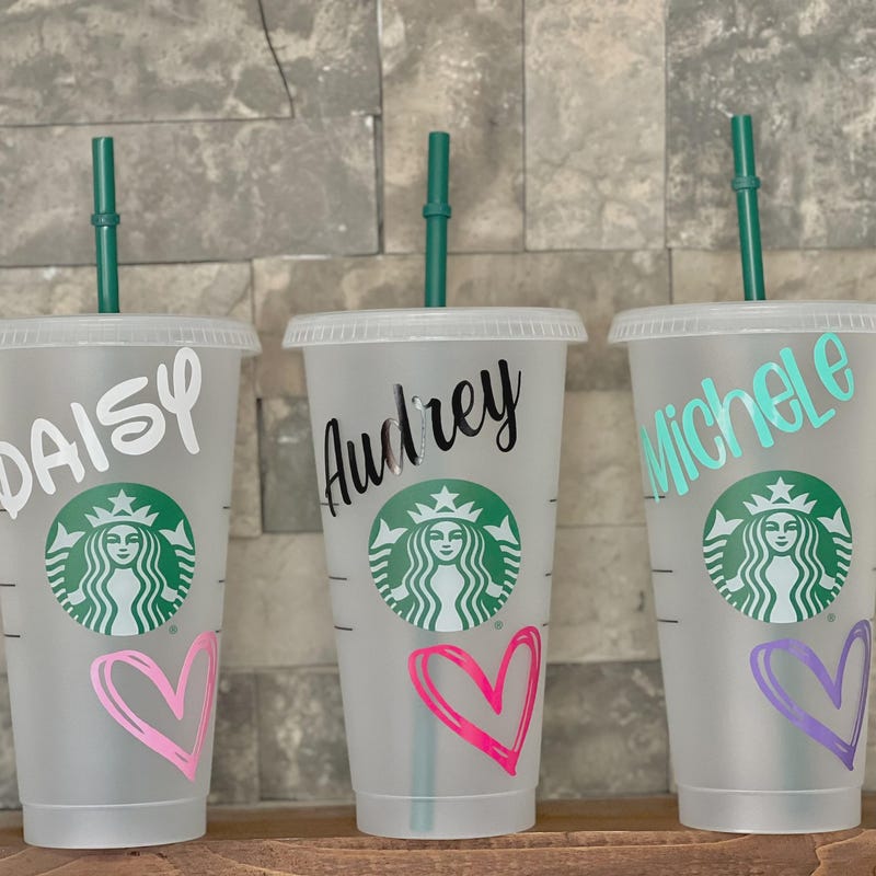 Aesthetic Cups - Etsy