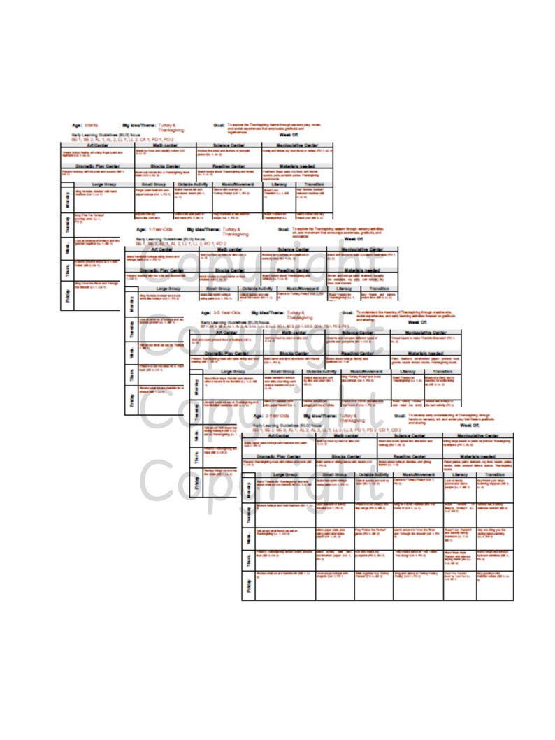 Turkey & Thanksgiving Lesson Plans (infants–pre-k) | 4-age Group Bundle ...