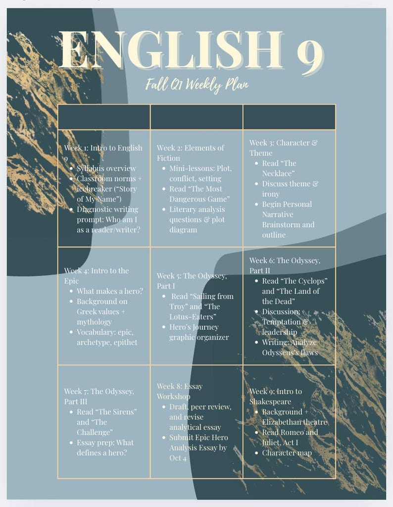 Editable Syllabus Template | Canva | High School English Class Overview ...