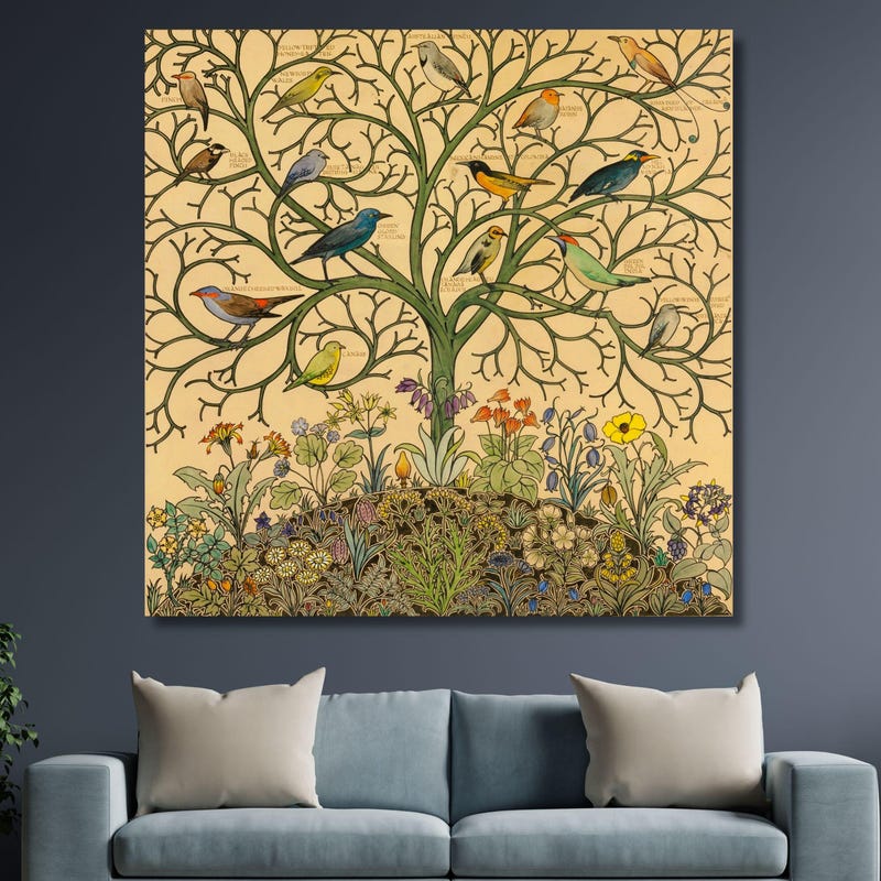 Voysey - Etsy UK