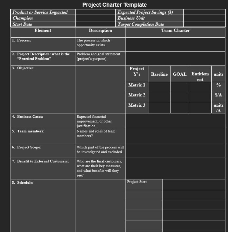 Project Charter Template Etsy