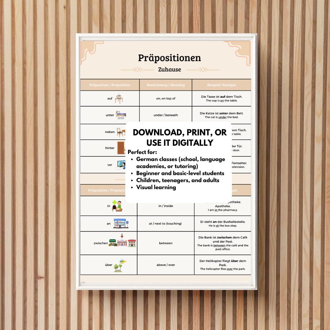 German Prepositions Poster With English Translation - A1 German ...