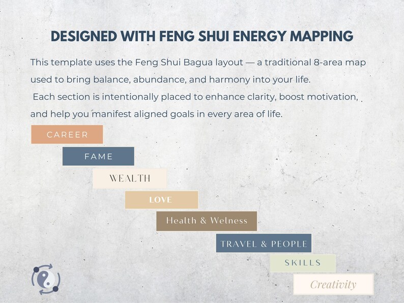 2026 Vision Board Template Canva | Feng Shui Layout | desktop & Phone ...