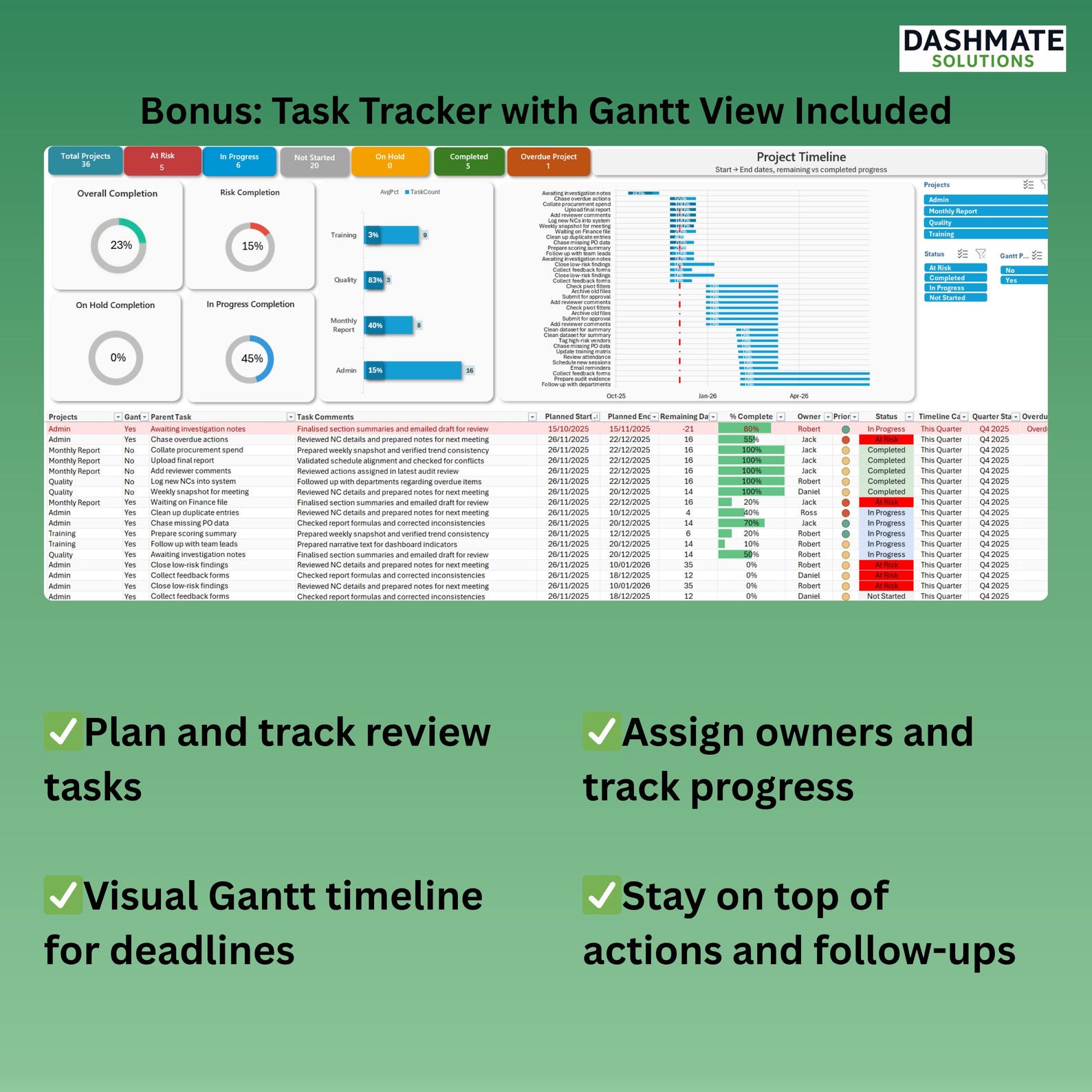 Document Control Register Excel Template | ISO 9001 | SOP, Policy ...