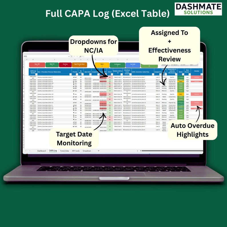 CAPA Log & Dashboard Excel Template - ISO9001 Compliant (digital ...