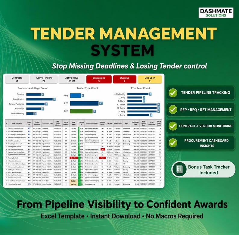 Tender Management System Excel Template | Procurement Tracker Dashboard ...