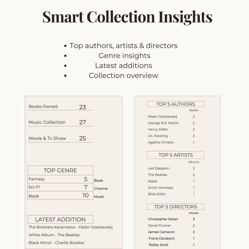 Media Collection Tracker Google Sheets | Track Books Movies Music ...