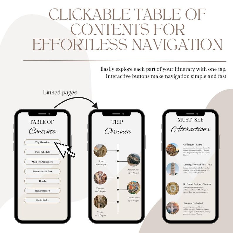 Travel Itinerary Template | Editable Canva Trip Planner | Mobile ...