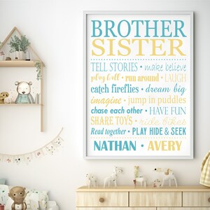 Siblings Subway Art Print. Brother Sister Wall Art. Sibling Word Art ...