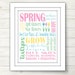 Spring Print. 3 Sizes Included. PRINTABLE. Spring Word Art. Seasons ...