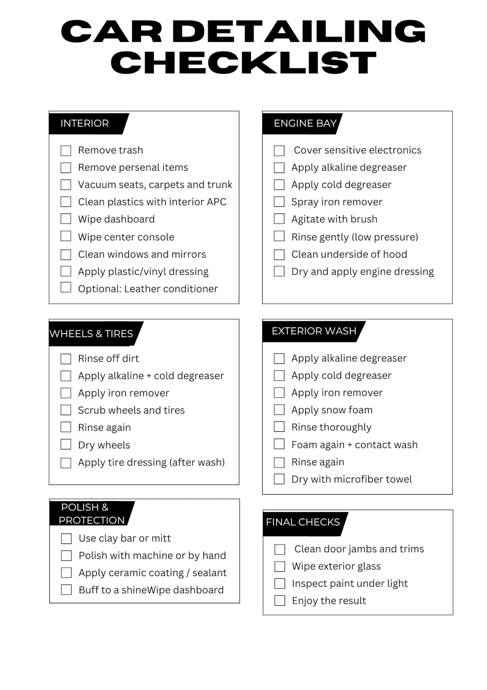 Car Detailing Checklist - Etsy