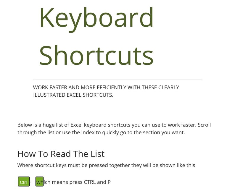 Excel Shortcut Keys Poster Excel Cheat Sheet Printable Microsoft Excel ...