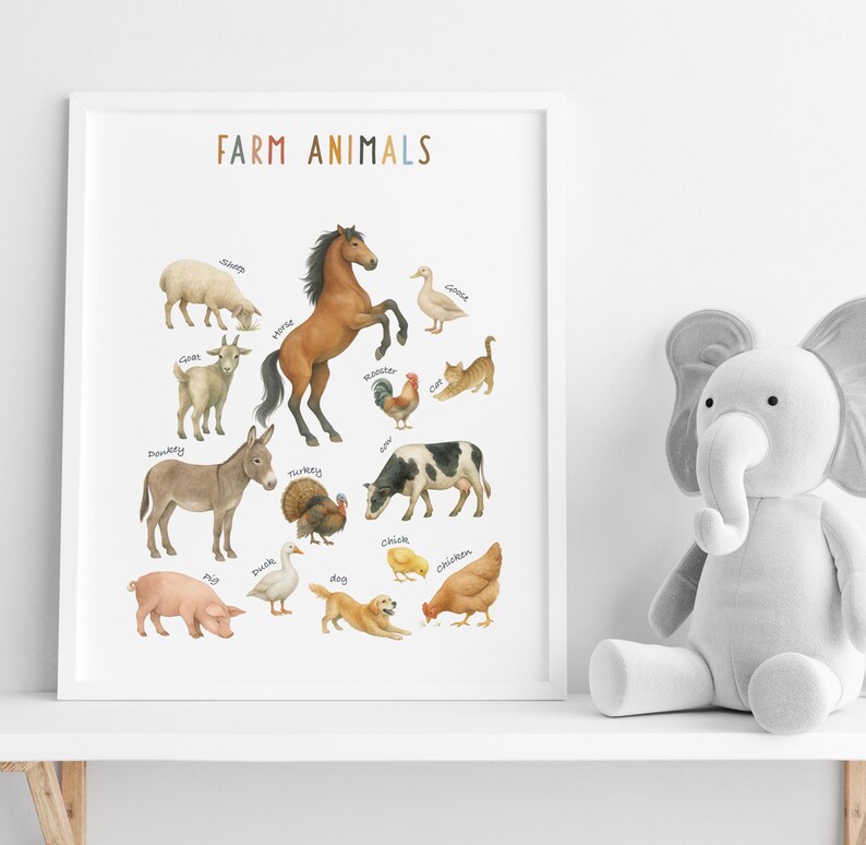 Farm Animals Poster Educational Poster, Nursery Wall Decor, Playroom ...