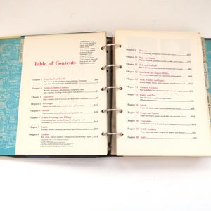 The Pillsbury Family Cookbook - 1963 5 Ring Binder Blue Yellow Cook ...