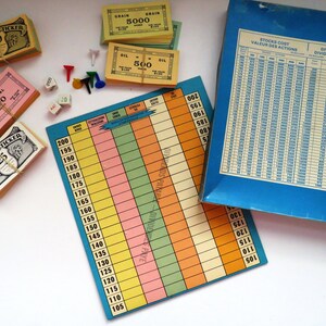 1970s Stock Ticker Board Game by Copp Clark Buy Sell Stocks Stock ...