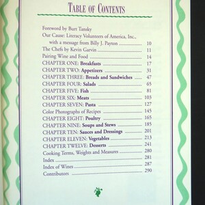 No Jacket Required Cookbook Collection of Recipes From Neiman Marcus ...