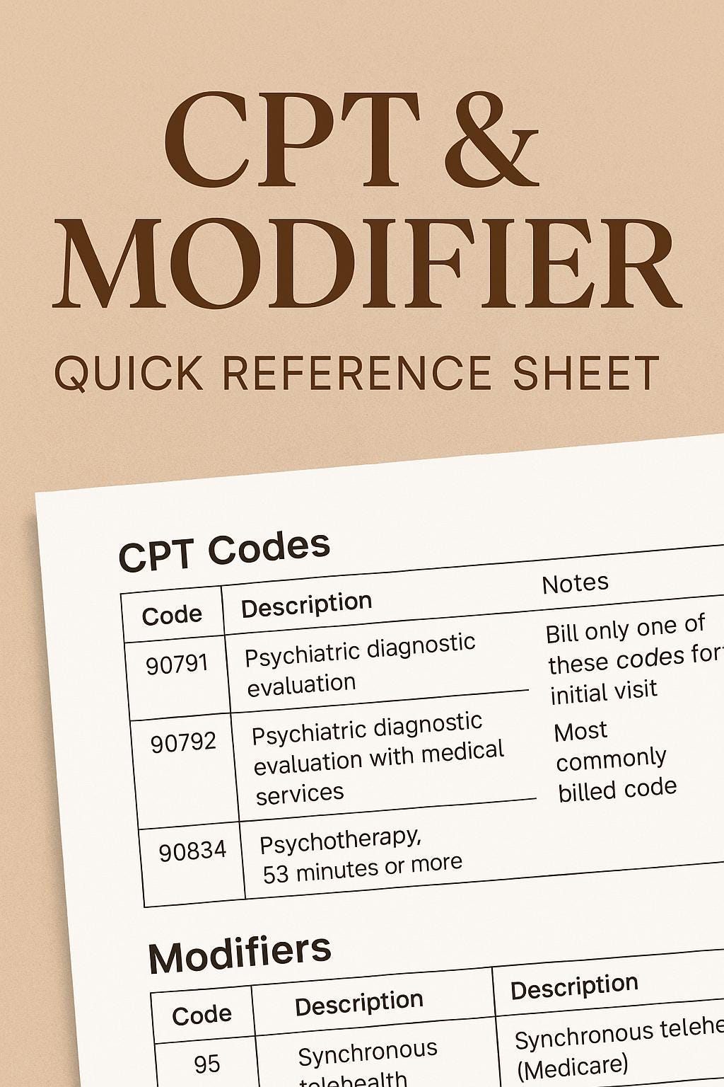 CPT & Modifier Quick Reference Sheet | Therapy Billing Codes | Behavioral Health Cheat Sheet ...