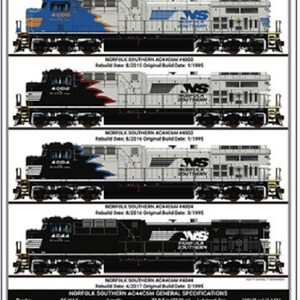 NORFOLK SOUTHERN RAILROAD Sign /trains & Railroad Gifts / Daniel ...