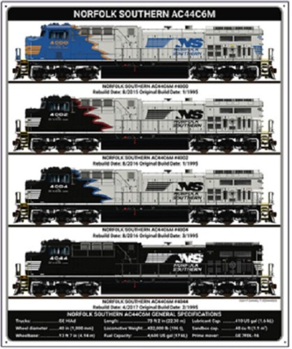 NORFOLK SOUTHERN RAILROAD Sign / Trains / Daniel Edwards - Etsy
