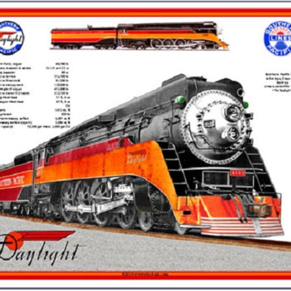 Southern Pacific Poster - Etsy