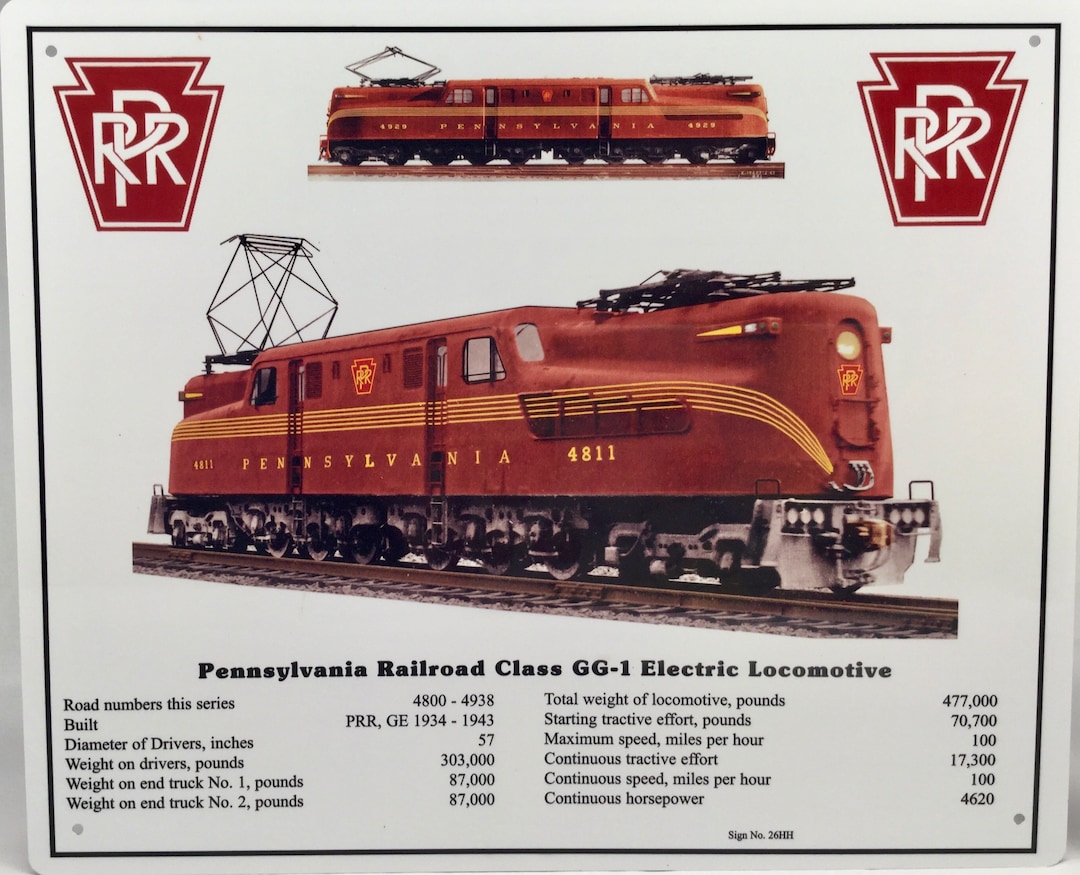 PENNSYLVANIA RAILROAD GG1 Sign | Locomotive Engine Specs | Trains ...