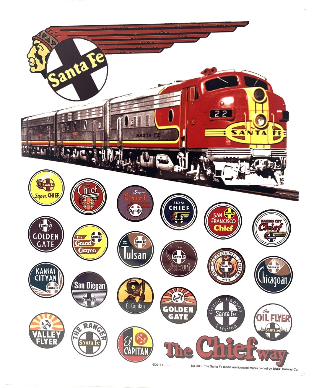 SANTA FE RAILROAD Sign | Heritage Diesel Trains & Railroad Gifts - Etsy