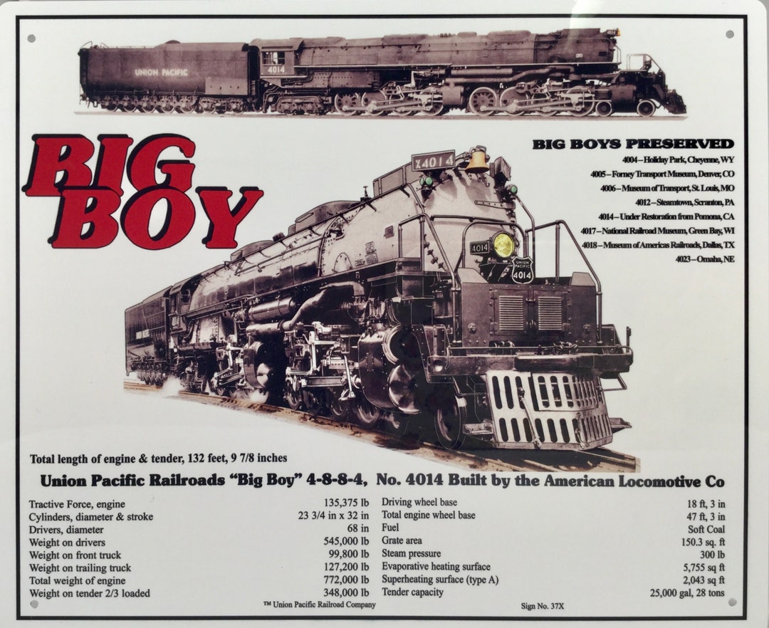 Union Pacific Railroad “BIG BOY” Train Metal Sign - Aluminum Railroad ...